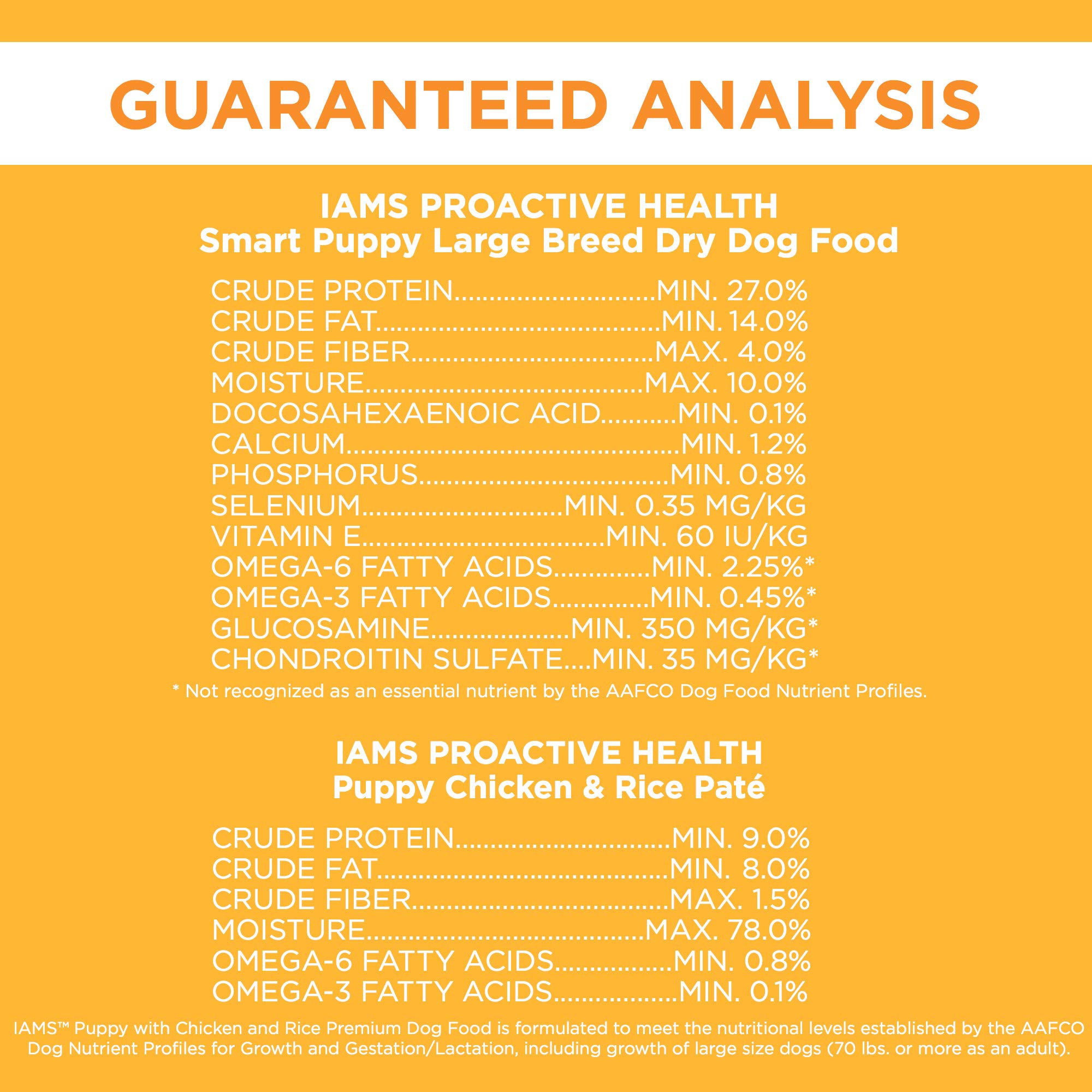 IAMS Proactive Health Smart Puppy Dry Dog Food and Pate Wet Dog Food Cans, Chicken Recipes