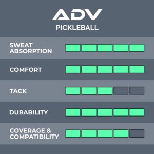 ADV Pickleball Grip Tape - Very Durable, Sweat Absorbing Pickleball Overgrip Tape - Dry & Comfortable FeltTac Pickleball Paddle Grip Tape - Easy to Use & Easy to Install (Black)