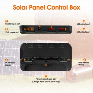 Aiper Foldable Solar Panel 160W with Voltmeter for Camping, Portable Solar Charger with 18V DC Output & USB Ports Zipper Pouch Kickstands Parallel Cable for Jackery Rockpals Power Station & Phones