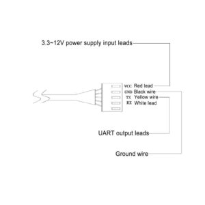 Garosa XKC-DS1603L.V1 Liquid Level Sensor Ultrasonic Liquid Level Sensor Non-contact Liquid Sensing Apacitive Sensor Flow Sensor Level UART Serial Port 3.3~1