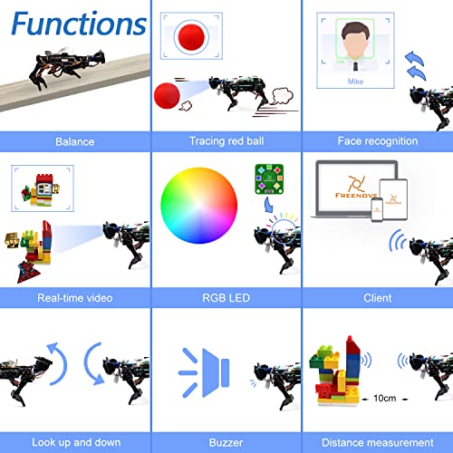 FREENOVE Robot Dog Kit for Raspberry Pi 4 B 3 B+ B A+, Walking, Self Balancing, Ball Tracing, Face Recognition, Ultrasonic Ranging, Camera Servo (Raspberry Pi NOT Included)