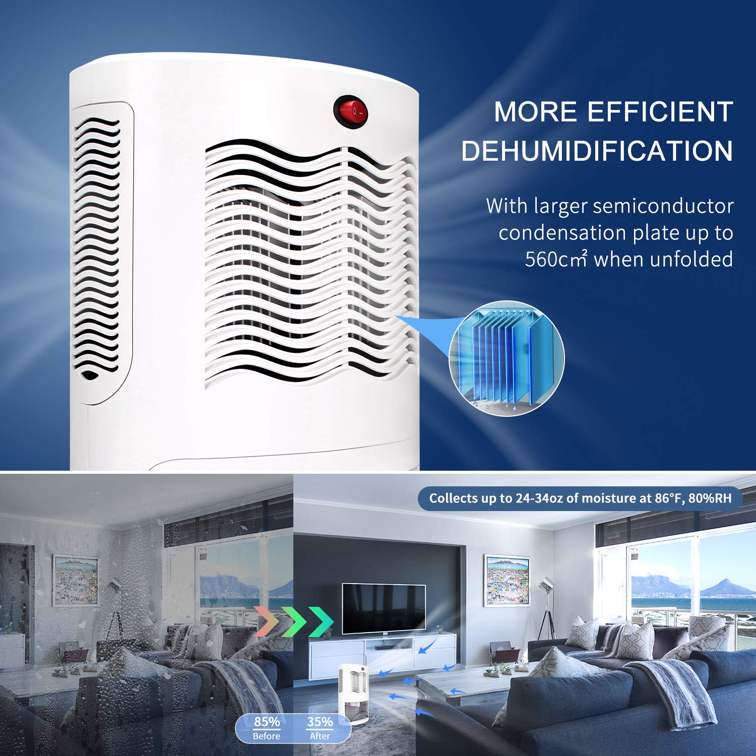 Letsport Upgraded 68oz Dehumidifier for Home, Up to 480 Sq Ft Portable Compact Electric Mini Dehumidifier with Ultra Quiet Small Dehumidification for Basement Bathroom Bedroom Kitchen Closet RV…