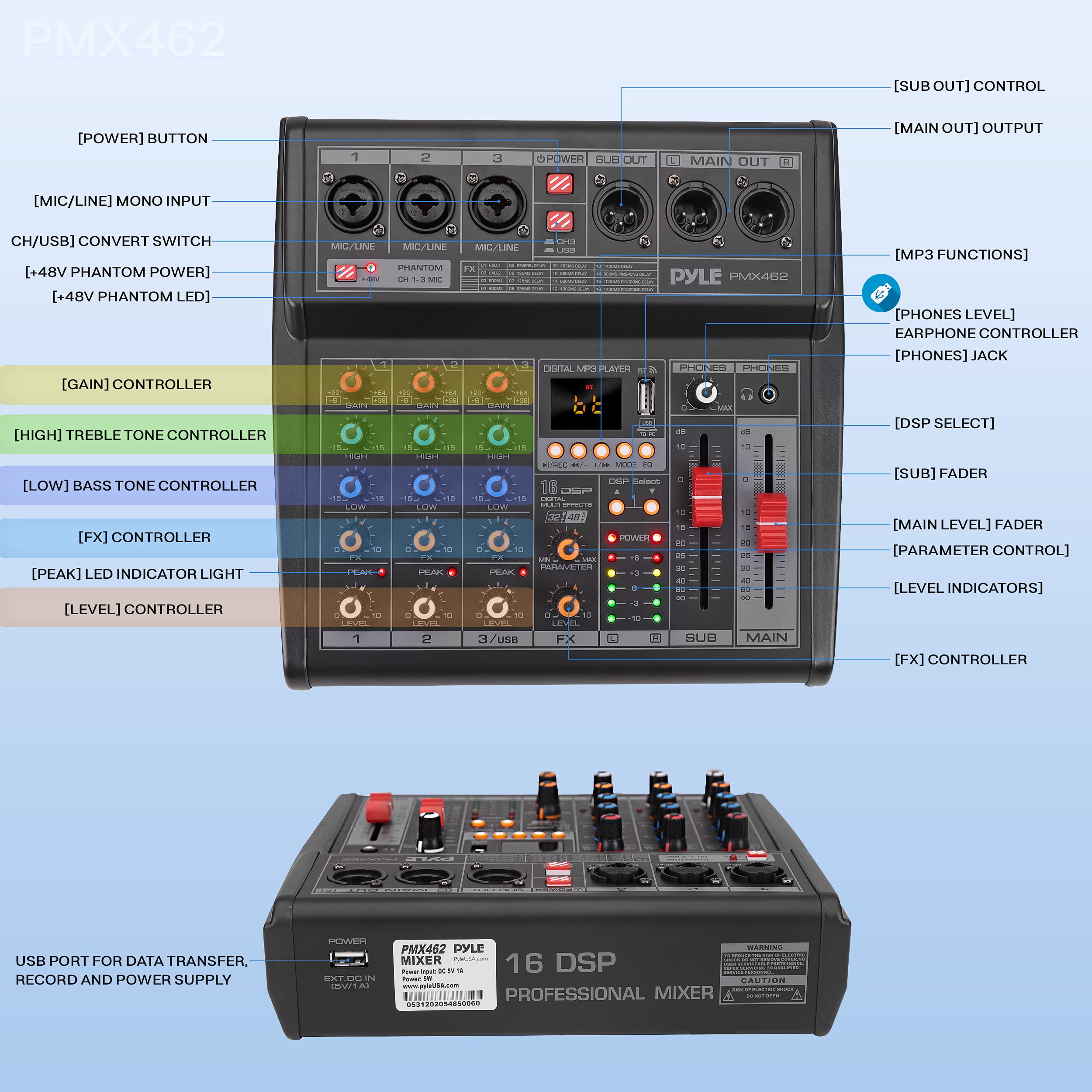 Pyle Professional Bluetooth DJ Audio Mixer - 3 - Channel DJ Controller Sound Mixer w/DSP 16 Preset Effects, USB Interface, 3 Mic/Line Input, Built-in FX Processor MP3 Player, Headphone Jack -PMX462