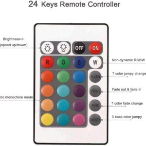 Iyicuus Battery Powered LED Strip Lights, 9.8ft 24-Keys Remote Controlled, DIY Indoor and Outdoor Decoration. (1)