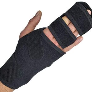 Trigger Finger Splint Finger Brace | Middle Finger Splint | Splint For Fractures, Broken Ring Finger, Arthritis, Tendonitis | Mallet Finger Splint Straightener Immobilizer | (RIGHT SMALL-MEDIUM)