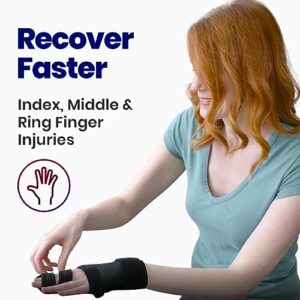 Trigger Finger Splint Finger Brace | Middle Finger Splint | Splint For Fractures, Broken Ring Finger, Arthritis, Tendonitis | Mallet Finger Splint Straightener Immobilizer | (RIGHT SMALL-MEDIUM)