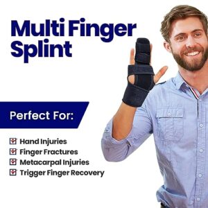 Trigger Finger Splint Finger Brace | Middle Finger Splint | Splint For Fractures, Broken Ring Finger, Arthritis, Tendonitis | Mallet Finger Splint Straightener Immobilizer | (RIGHT SMALL-MEDIUM)