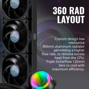 Cooler Master MasterLiquid ML360 Mirror ARGB Close-Loop AIO CPU Liquid Cooler, Mirror ARGB Pump, 360 Radiator, Triple SickleFlow 120mm, 3rd Gen Dual Chamber Pump for AMD Ryzen/Intel LGA1200/1151