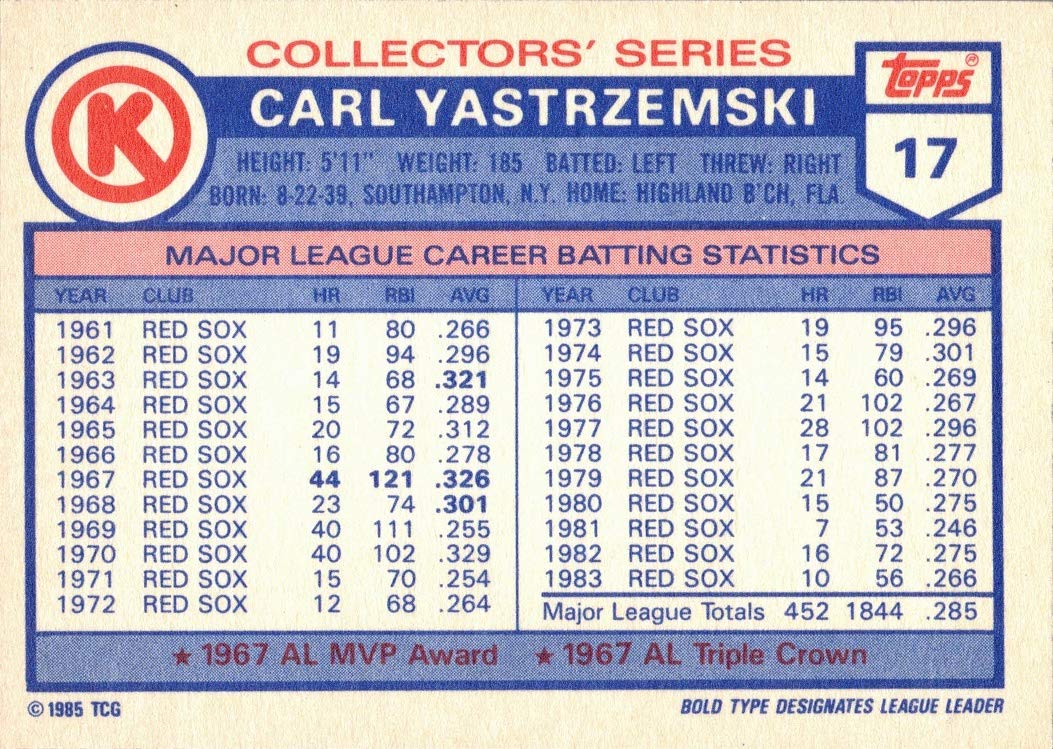 1985 Topps Circle K All Time Home Run Kings #17 Carl Yastrzemski Baseball Card