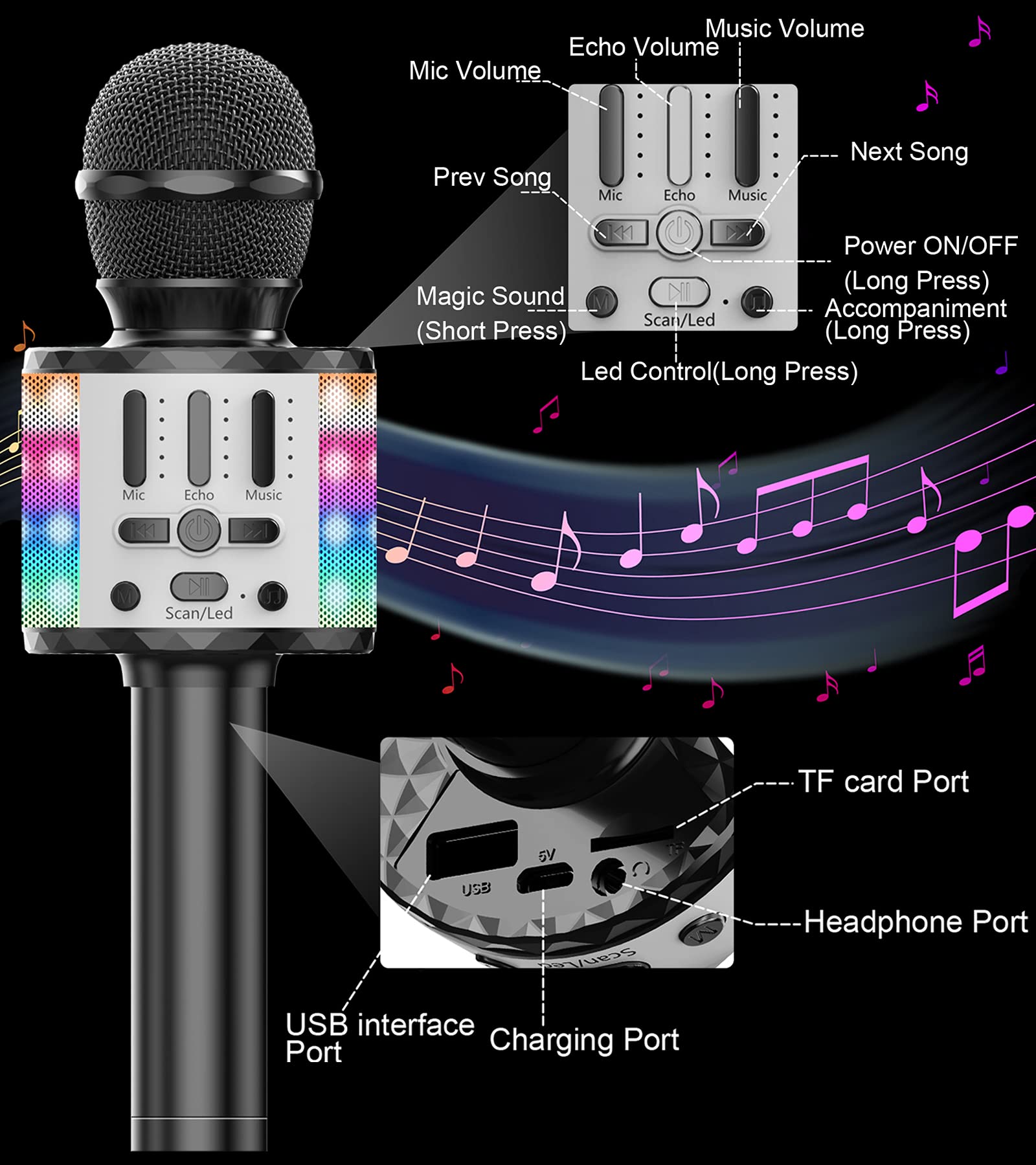 Karaoke Microphone for Kids Adults, Wireless 4 in 1 Handheld Bluetooth Microphone with LED Lights, Portable Smartphone Speaker Boys Girls Singing Toys for Home KTV Outdoor Christmas Birthday Party