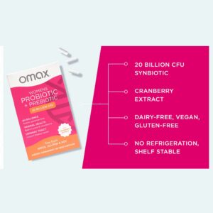 Omax Health Prebiotics and Probiotics Complex for Women, pH Balance, Vag Health, Urinary Tract, Yeast & BV Prevention, Lactobacillus & Bifidobacterium | Vegan, Organic, Gluten Free