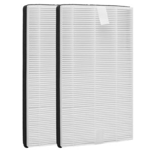 nyingchi f1 advanced allergen reduction, h13 grade f1 hepa replacement filter, compatible with 3m filtrete room air purifier fap-c01-f1,fap-t02-f1, fap-c01ba-g1, fap-t02wa-g1, 2 pack