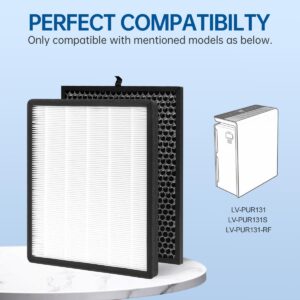 LV-PUR131 HEPA Replacement Filters Compatible LEVOIT LV-PUR131S LV-PUR131-RF Smart Wi-Fi Air Machine,2 H13 True HEPA Filters & 2 Activated Carbon PreFilters