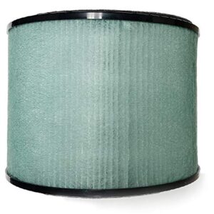 Nispira BS-08 3-in-1 HEPA Air Filter Replacement Compatible with Partu Air Purifier BS-08, 1 Pack