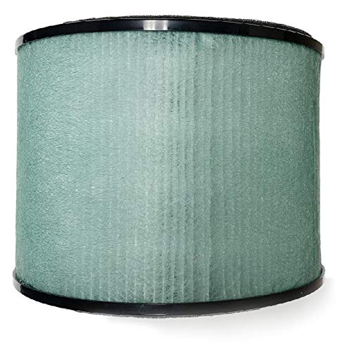 Nispira BS-08 3-in-1 HEPA Air Filter Replacement Compatible with Partu Air Purifier BS-08, 1 Pack