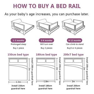 Lsbod Bed Rail for Toddlers,Baby Bed Rail Guard for Kids,Safety Side Bedrail for Twin,Double,Full,Queen,King Size Bed(1side 59" Lx27 H)