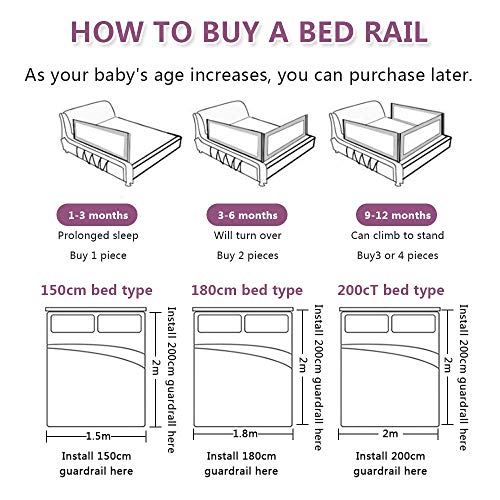 Lsbod Bed Rail for Toddlers,Baby Bed Rail Guard for Kids,Safety Side Bedrail for Twin,Double,Full,Queen,King Size Bed(1side 59" Lx27 H)