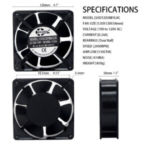 SXDOOL 120mm AC 115V Ball Bearing Fan 110V for DIY Cooling Ventilation Exhaust Projects