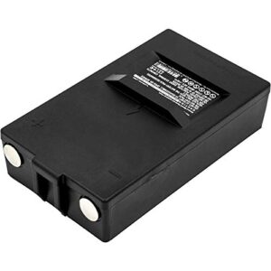 Estry 2000mAh Battery Replacement for Hiab Olsbergs DOH116A XS Drive Combi Drive 5000 Olsberg-Hiab Hi Drive 4000 ET 2055112 804572 983.6713 983.6721 9836713 9836721 AF-HI40000M AF-HI4000M FUA 41