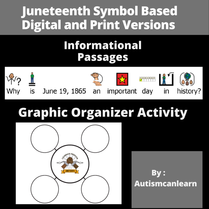 Juneteenth, symbol based lesson for visual learners