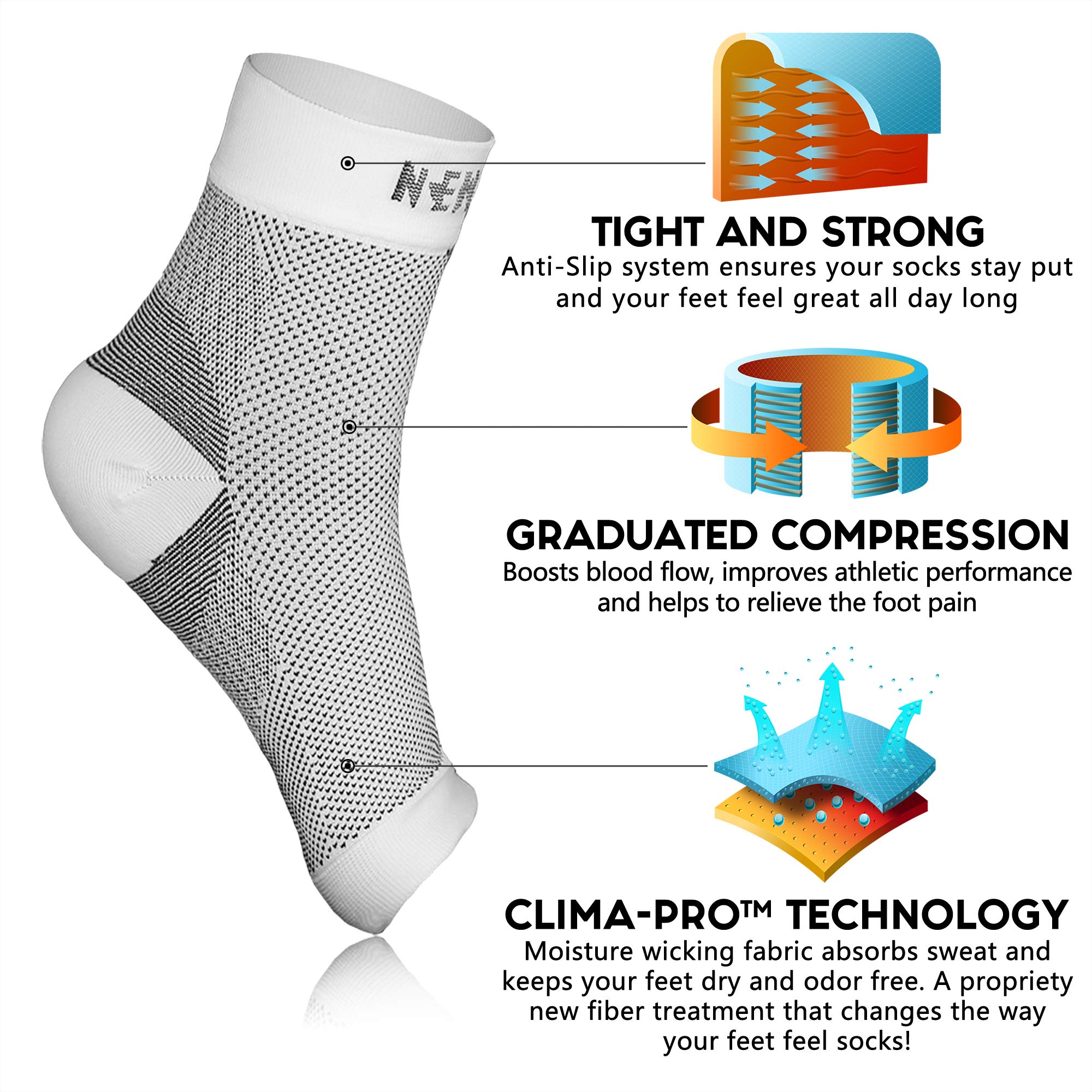 NEWZILL Plantar Fasciitis Socks with Arch Support, BEST 24/7 Foot Care Compression Sleeve, Eases Swelling & Heel Spurs, Ankle Brace Support, Increases Circulation (XXL, White)