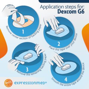 ExpressionMed - Adhesive Patch for Dexcom G6 (5-Pack) - Made in The USA, Waterproof, Split Backing, CGM Tape (Floral Variety Pack)