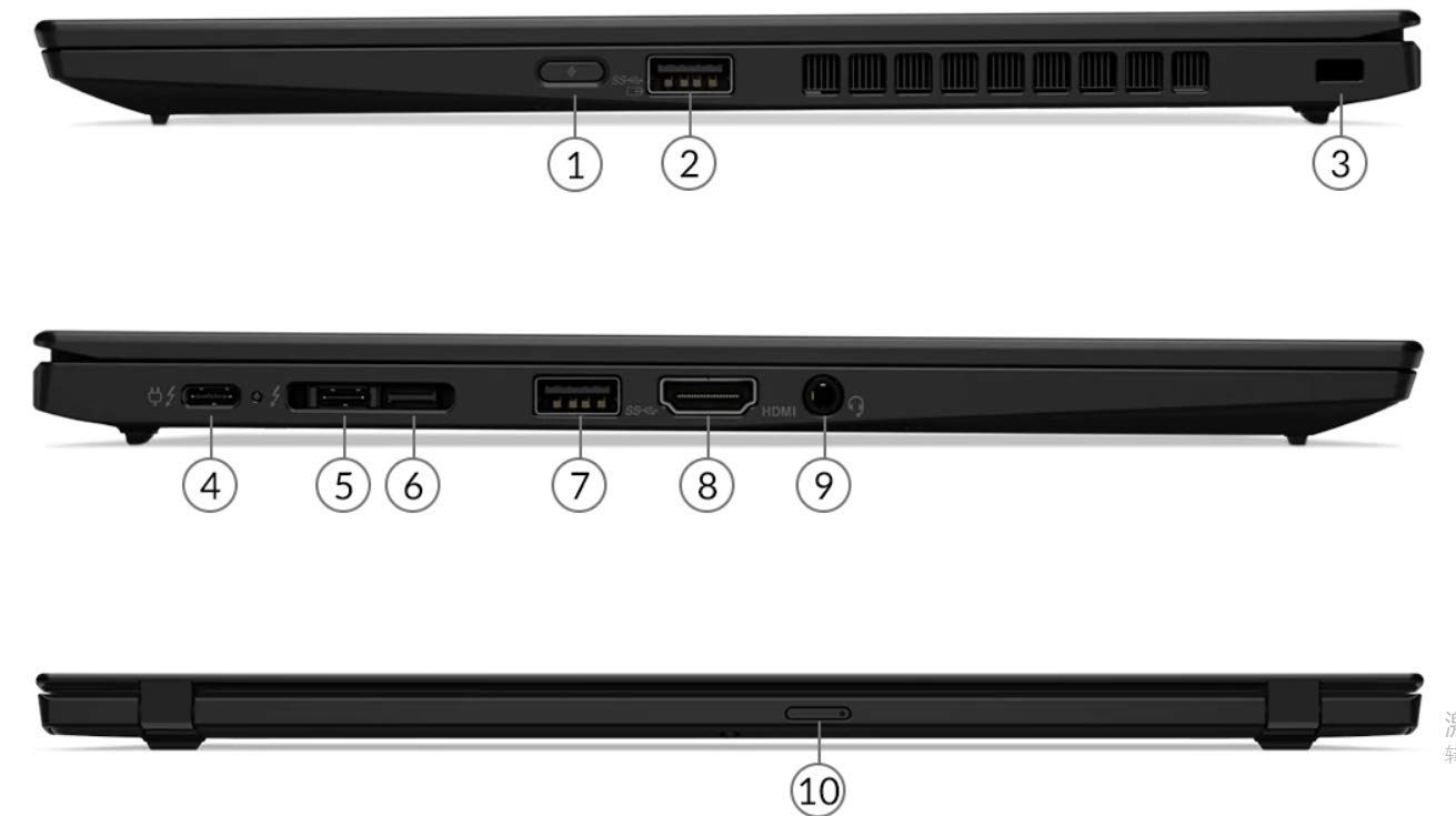 Latest_Lenovo ThinkPad X1 Carbon Gen 7 14" FHD IPS Anti-Glare 400 nits Display, 10th Generation Intel Core i5-10210U Processor, 8GB RAM, 256GB SSD, Fingerprint Reader, Backlit Keyboard, Window 10 Pro