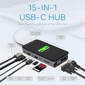 Realm USB C Hub, 15-in-1 Hub with Wireless Charging, 60W Power Delivery, 4K HDMI, 7 USB A Ports, VGA, Ethernet, Dual Video Output, 3.5mm Aux, SD & Micro SD Port, for MacBook Pro & Other USB C Laptops