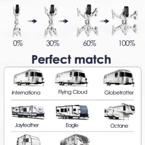 Sulythw X Chocks Wheel Stabilizer for Travel Trailers PRO [Specially Designed for Travel Trailers] Camper Wheel Chock Scissor Anti-Move Tire RV Accessories and Parts Multi-Function Wrench