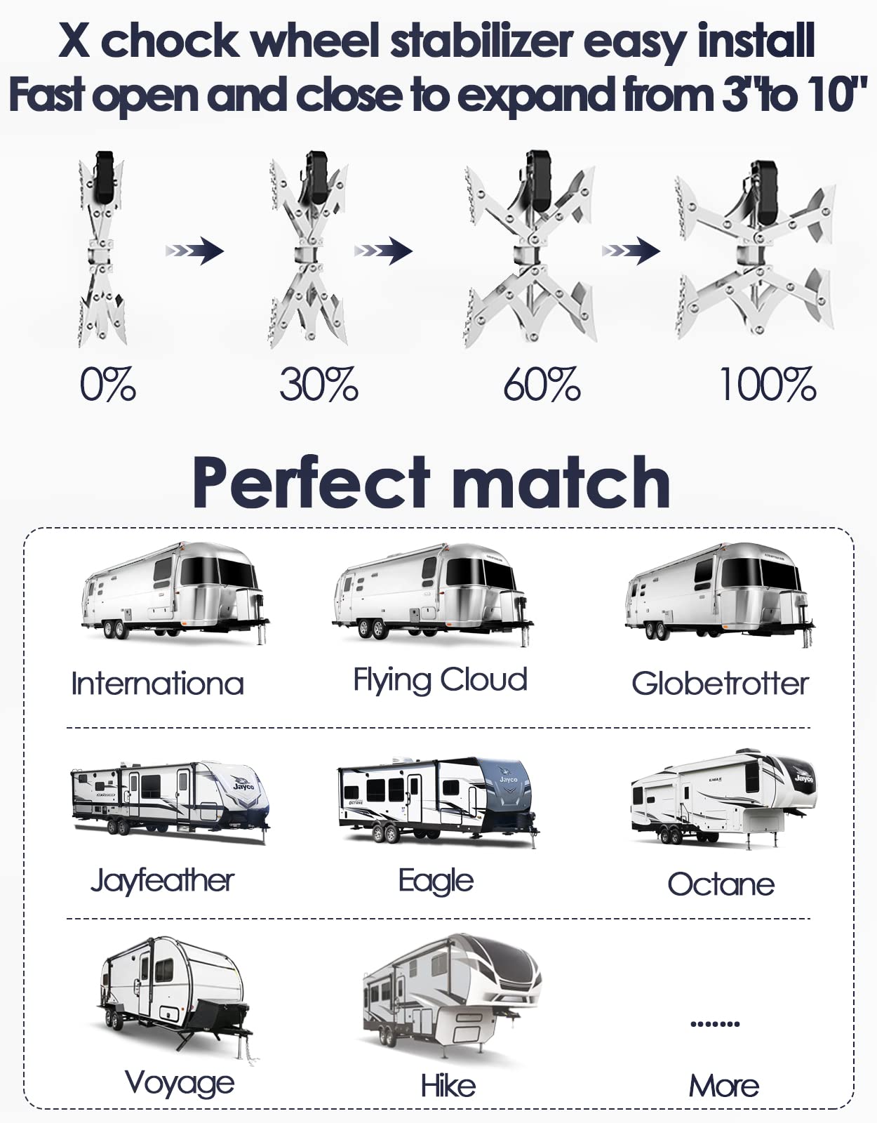 Sulythw X Chocks Wheel Stabilizer for Travel Trailers PRO [Specially Designed for Travel Trailers] Camper Wheel Chock Scissor Anti-Move Tire RV Accessories and Parts Multi-Function Wrench