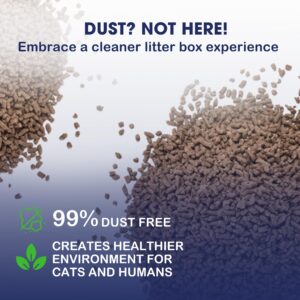 The Original Poop Bags® Cat Litter - Catfidence® Organic Bamboo Unscented, Dust Free Kitty Litter - Long Lasting Odor Control & Fast Drying Cat Litter for Multi-Cats - (21lb Cat Litter)