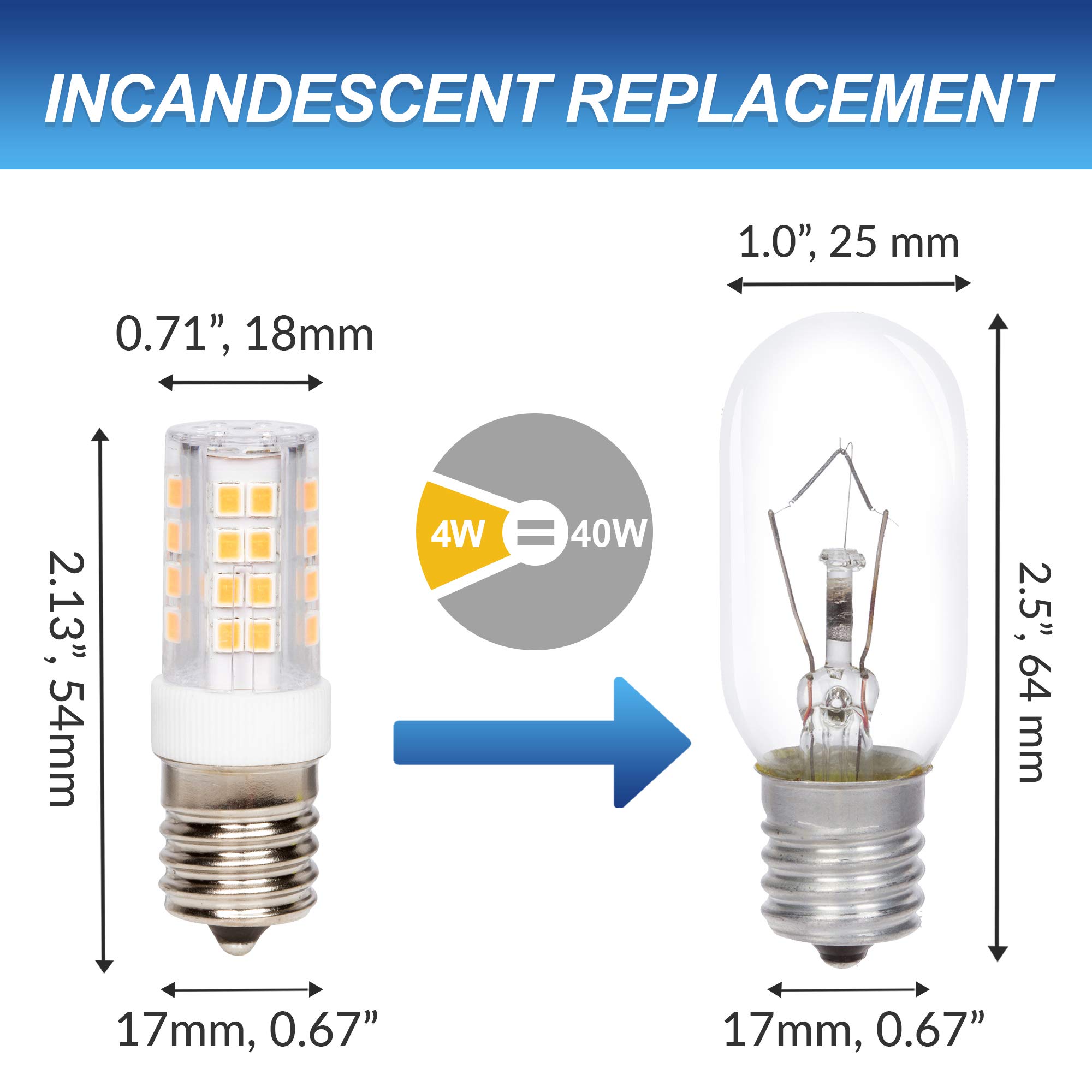 Simba Lighting LED E17 Microwave Appliance Light Bulb (2 Pack) 4W T8 40W Incandescent Replacement for Under Hood, Stove Top, Range, 120V, Intermediate Screw Base, Non-Dimmable, 3000K Soft White