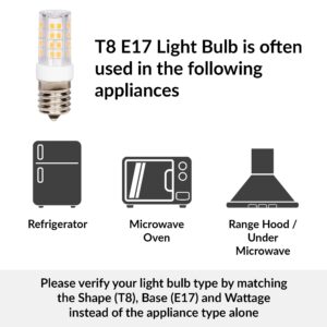 Simba Lighting LED E17 Microwave Appliance Light Bulb (2 Pack) 4W T8 40W Incandescent Replacement for Under Hood, Stove Top, Range, 120V, Intermediate Screw Base, Non-Dimmable, 3000K Soft White