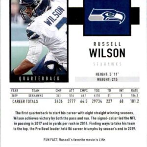 2020 Score #323 Russell Wilson Seattle Seahawks Football Card