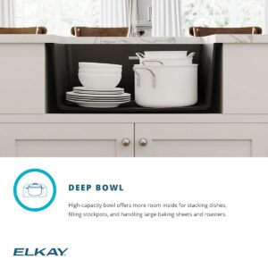 Elkay Quartz Classic ELGU2522WH0C 24-5/8" x 18-1/2" x 9-1/2", Single Bowl Undermount Sink Kit, White