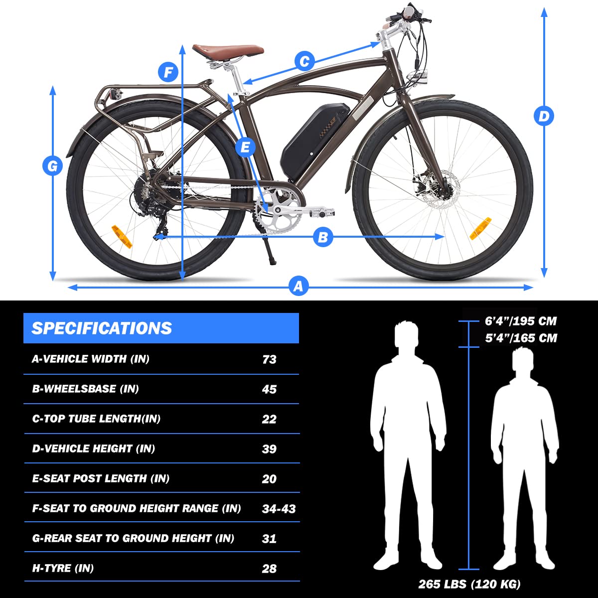 Adults 28" Electric Bike 500W Motor City Urban Cruiser Ebike 28MPH 50+Miles Removable LG Cells Battery Commuter Electric Bicycles E Bike Throttle Pedal Assist UL