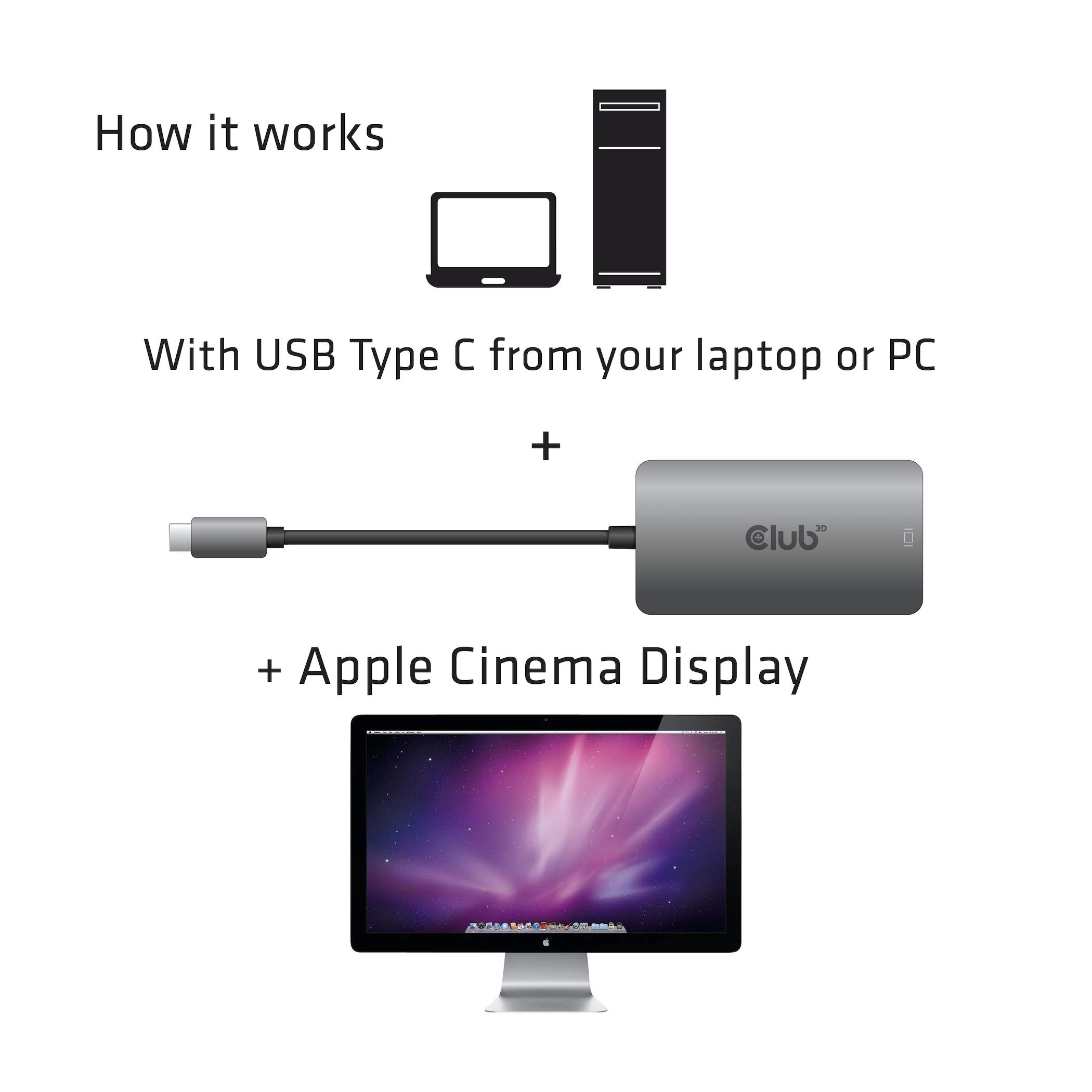 Club3D CAC-1510-A USB Type C to Dual Link DVI-D Cable Adapter Support 3840x2160@30hz, 2560x1600@60Hz HDCP Off for Apple Cinema Displays M/F