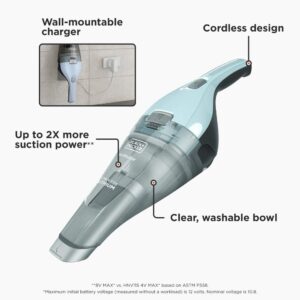 beyond by BLACK+DECKER dustbuster® - Handheld - Cordless, Icy Blue - Mini Vacuum Cleaner (Model Number: HNVC215B12AEV)