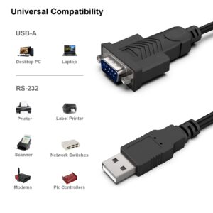 BENFEI USB to Serial Adapter,6 Feet USB to RS-232 Male (9-pin) DB9 Serial Cable, Prolific Chipset, Windows 11/10/8.1/8/7, Mac OS X 10.6 and Above（Not VGA）