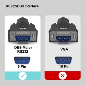 BENFEI USB to Serial Adapter,6 Feet USB to RS-232 Male (9-pin) DB9 Serial Cable, Prolific Chipset, Windows 11/10/8.1/8/7, Mac OS X 10.6 and Above（Not VGA）