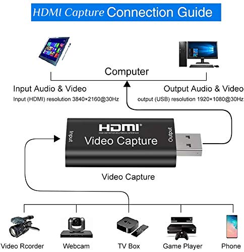 4K HDMI Video Capture Card, HDMI to USB2.0 Capture Card Full HD 1080P 30fps - Video Recording Via DSLR & Camcorder to Live Streaming Video Conference, Compatiable with Nintendo Switch, PS4, Xbox etc