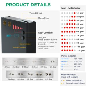 Upgraded Enhanced Rechargeable Portable Spot Welder Machine 11 Gear Adjustable Mini Small Battery Spot Welder DIY Spot Welding Nickel Strip and 18650 Battery Type-C Fast Charging 5M Nickel Strips