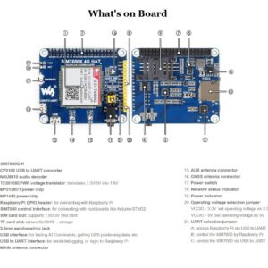 4G/3G/2G/GSM/GPRS/GNSS HAT Module for Raspberry Pi /4B/3B+3B/2B/Zero/Zero W/Zero WH/Jetson Nano Based on SIM7600G-H Support LTE CAT4 up to 150Mbps for Downlink Data Transfer,the Global Version