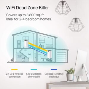 TP-Link Deco Whole Home Mesh WiFi System (Deco S4) – Up to 3,800 Sq.ft. Coverage, AC1900 WiFi Router and Extender Replacement, Parental Controls, 2-Pack