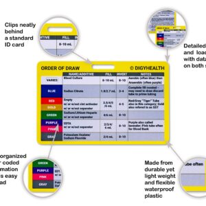 Silver Maple Leaf Order of Draw Badge Card for Phlebotomy – Horizontal Order of Blood Draw Card for Nurses, Nursing Clinicians and RN Students – Phlebotomy Cheat Sheet – Durable and Reliable