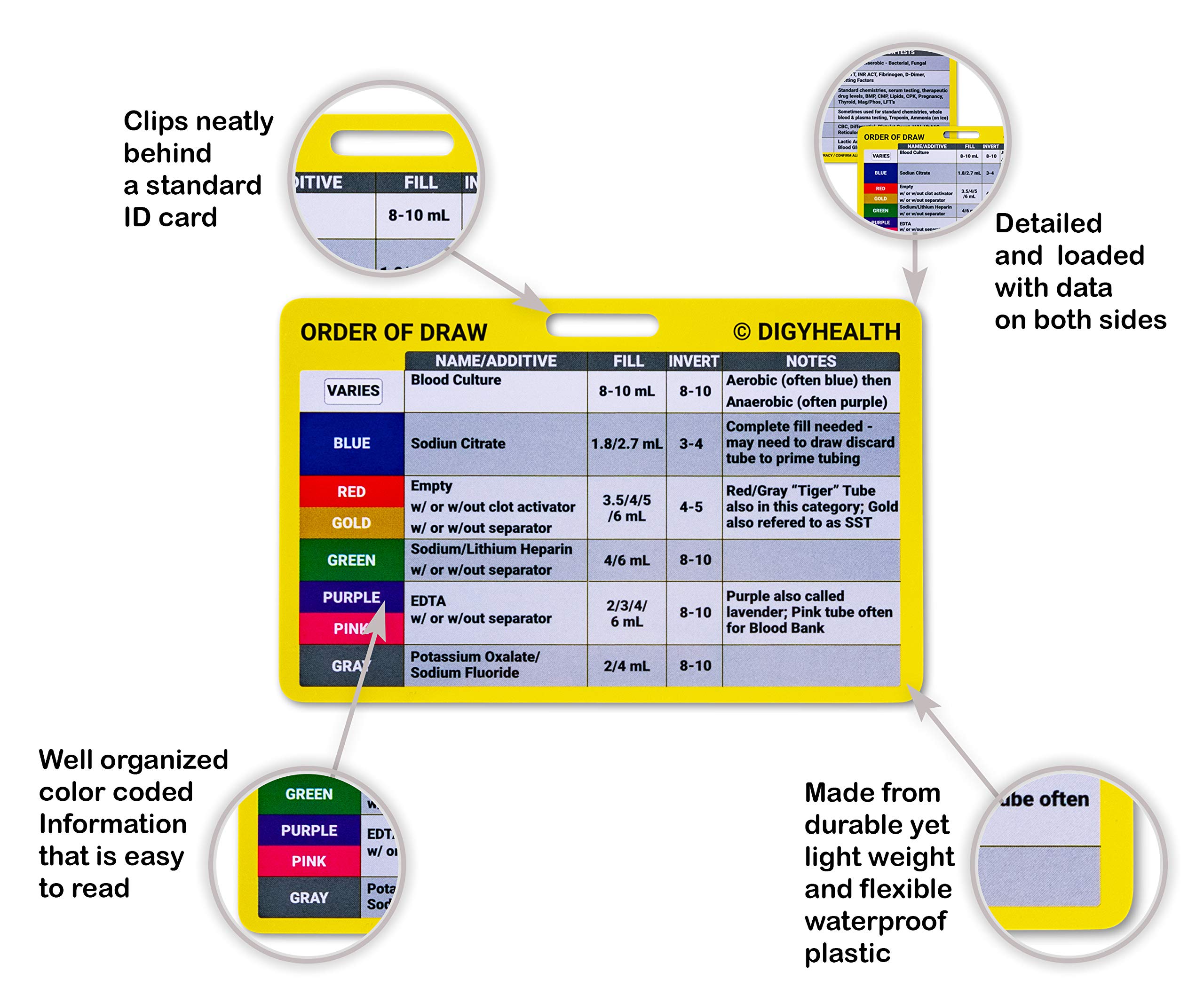 Silver Maple Leaf Order of Draw Badge Card for Phlebotomy – Horizontal Order of Blood Draw Card for Nurses, Nursing Clinicians and RN Students – Phlebotomy Cheat Sheet – Durable and Reliable