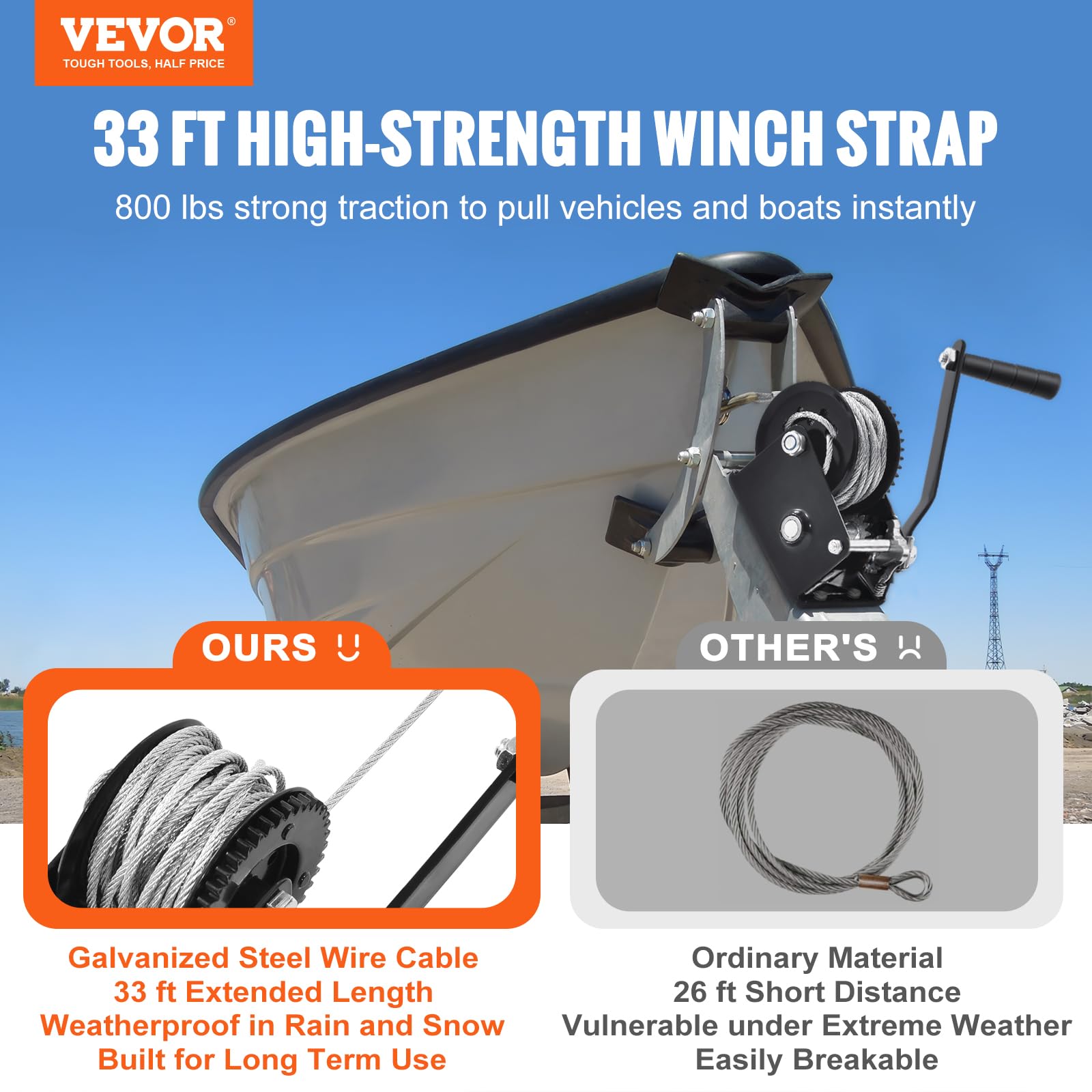 VEVOR 15500Ibs Electric Winches, 15500LBS, Black