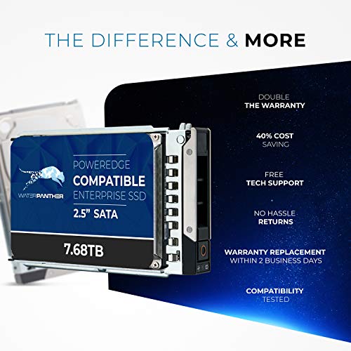 7.68TB SATA 6Gb/s 2.5" SSD for Dell PowerEdge Servers | Enterprise Drive in 14G Tray