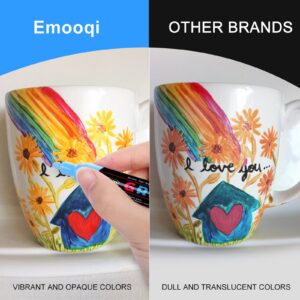 Emooqi Acrylic Paint Pens, Set of 24 Colors Paint Markers Pens for Rocks, Craft, Ceramic, Glass, Wood, Fabric, Canvas -Art Crafting Supplies