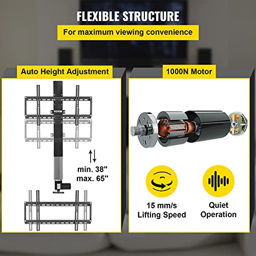 VEVOR Motorized TV Lift Stroke Length 31 Inches Motorized TV Mount Fit for Max.60 Inch TV Lift with Remote Control Height Adjustable 42-73 Inch,Load Capacity 132 Lbs